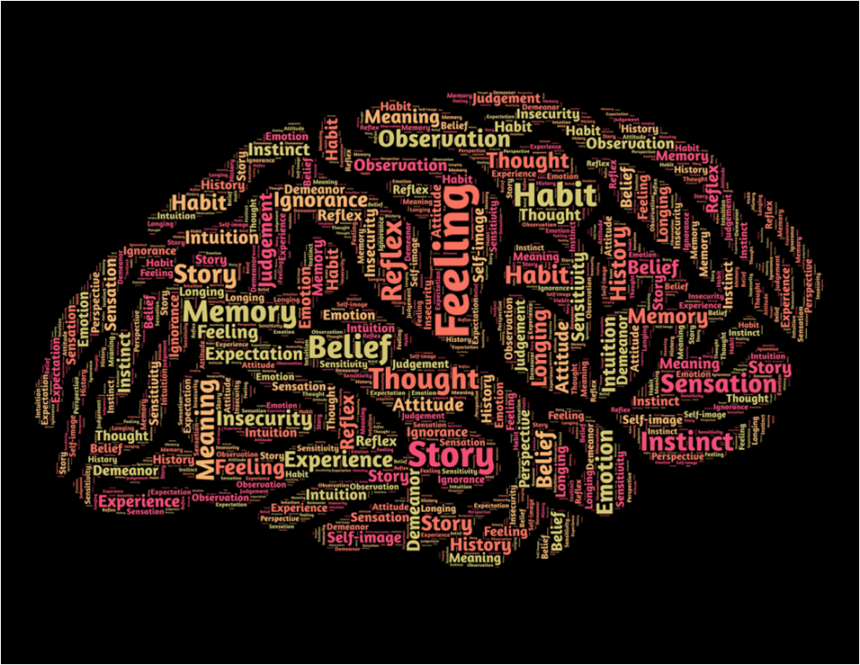A day in a Life of a Child With Dyslexia - Dyslexia Daily Blog