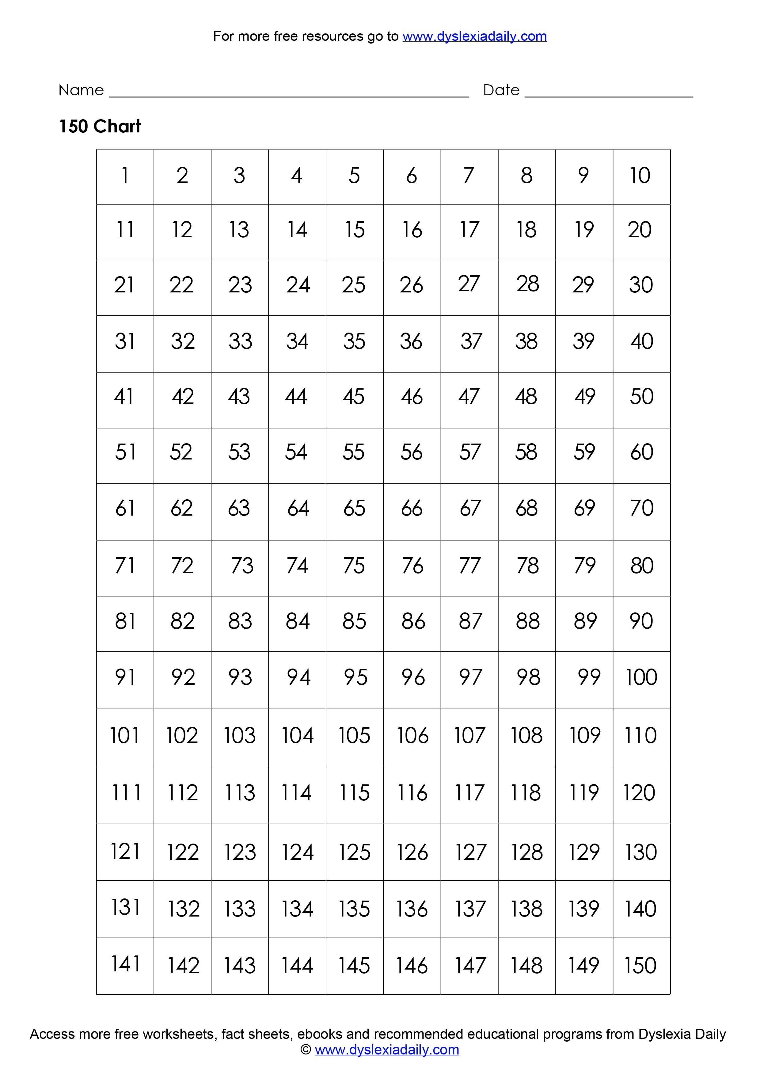 Multiplication Table 1 To 150 Bruin Blog